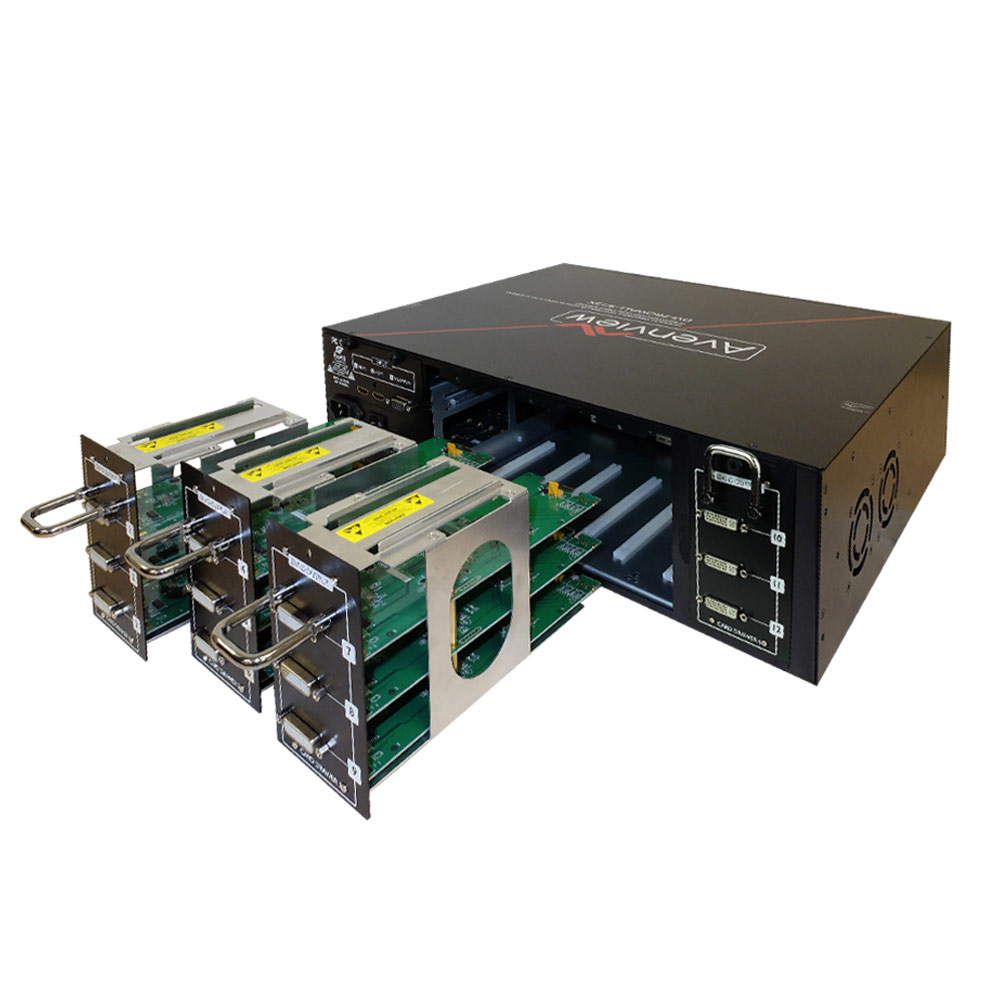 4K30 4X3 Video Wall Processor - Avenview