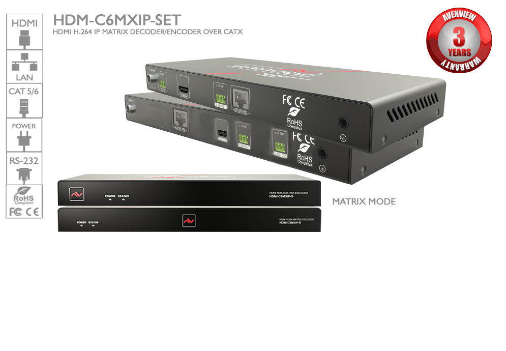 M-Series - HDMI over IP with Matrix Support - Avenview