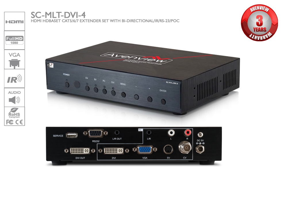 Multi-Input Format to DVI Scaler - Avenview